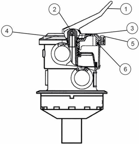 Vanne Top 1" 1/2 6 voies VARI FLO HAYWARD - Piscine plus